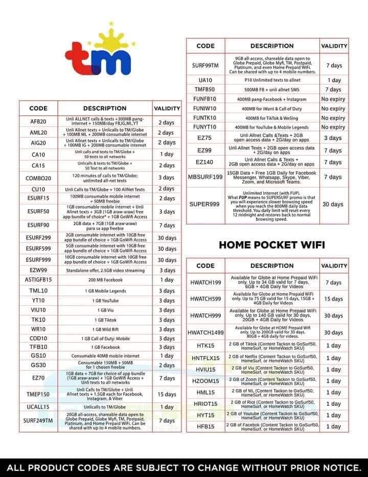 Load [TM] | Lazada PH: Buy sell online SIM Tools with cheap price ...