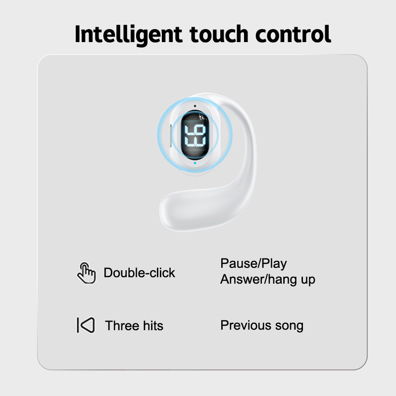 TWS Wireless Headphones Bluetooth Headset Hanging Ear OWS Noise ...