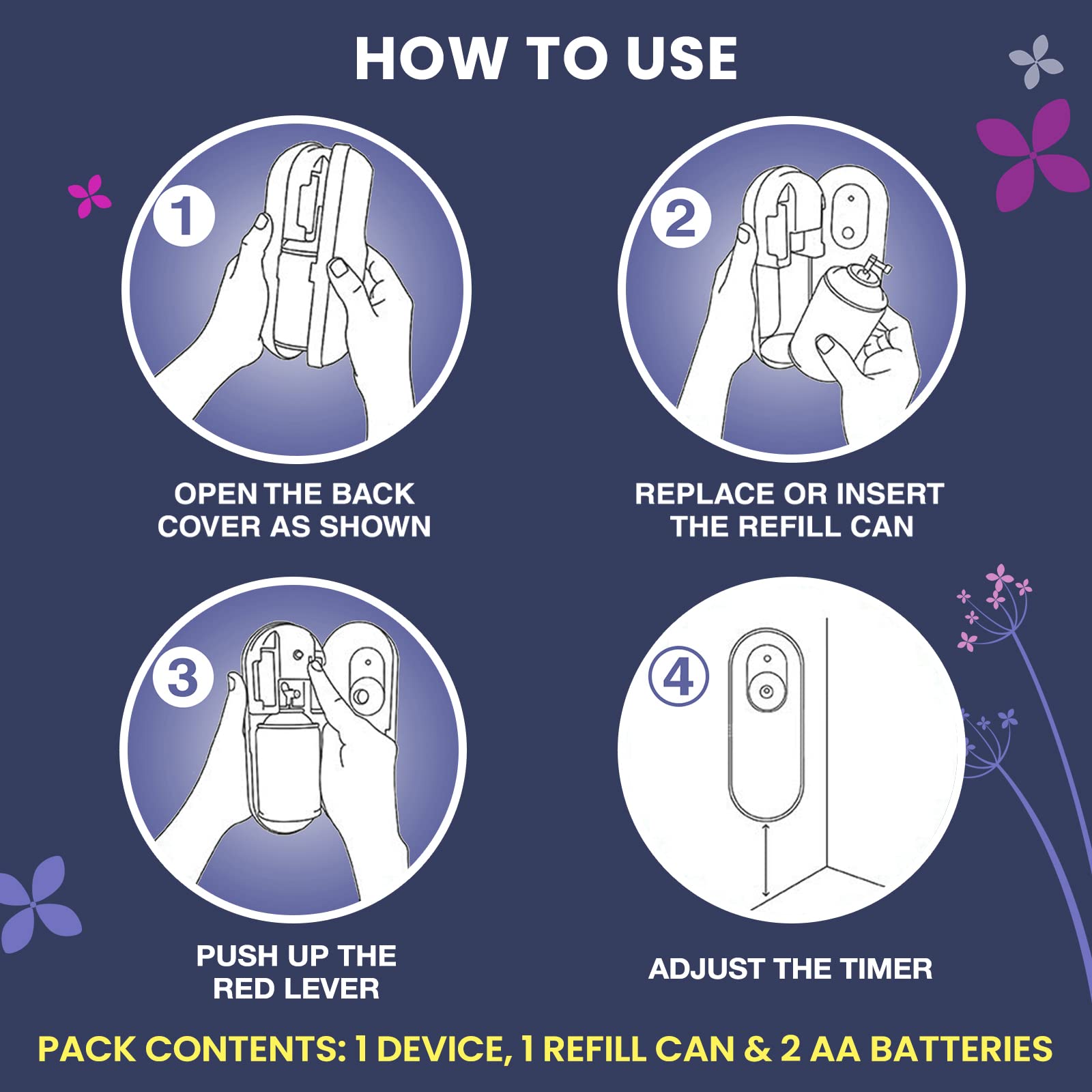 Godrej Aer Matic Kit (Machine + 1 Refill) - Automatic Room Freshener ...