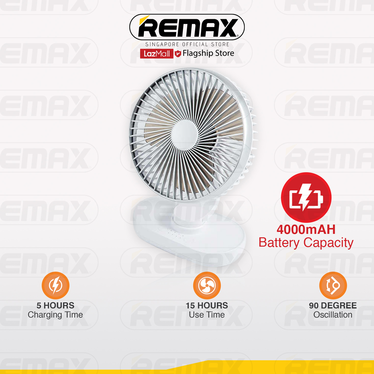 [Remax Creative Lifestyle] RL-D77 Lightweight 90 Degree Oscillation ...