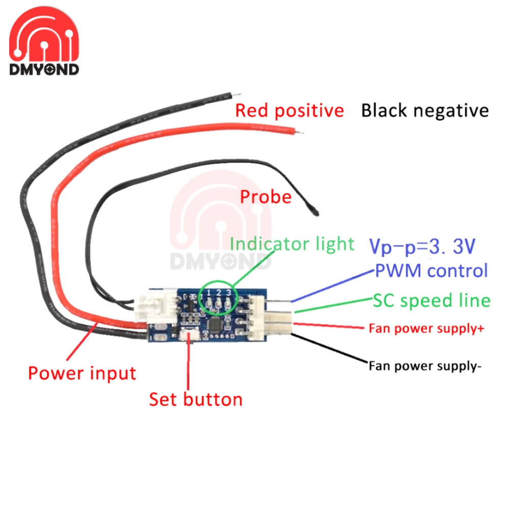 【High-quality】2-3 4 Wires Dc 5v/12v Pwm Fan Temperature Speed ...