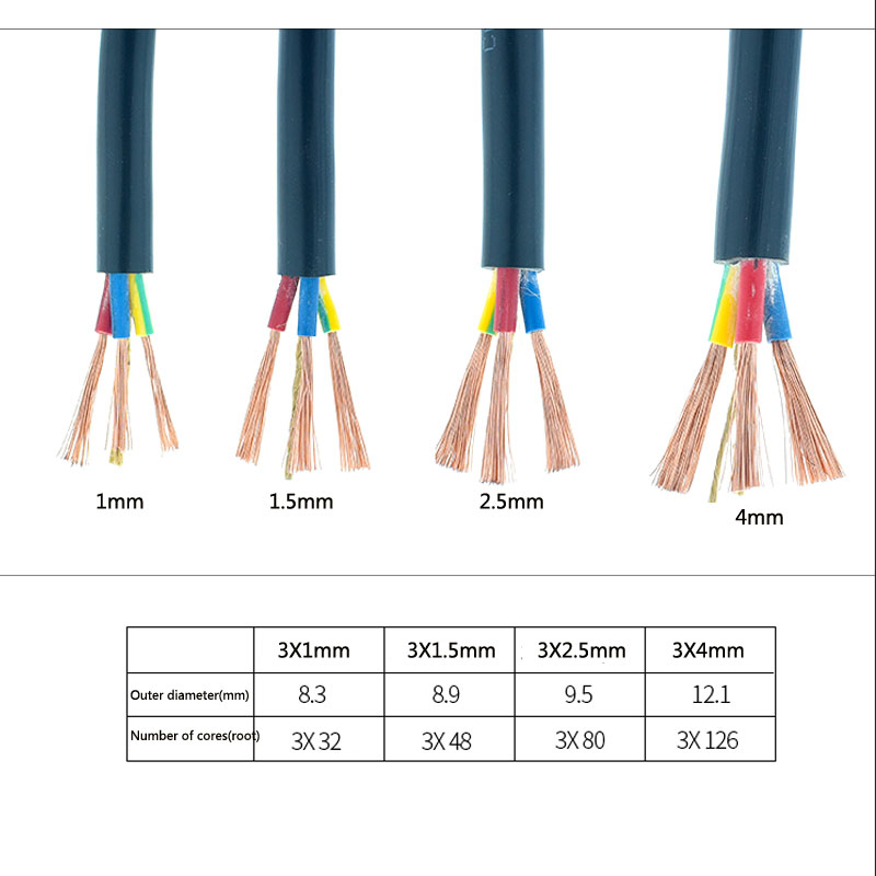 【New Arrivals】RVV Meter Wire and Cable 2 Core 3 Core 1 / 1.5 / 2.5 / 4 mm Waterproof Copper Clad ...