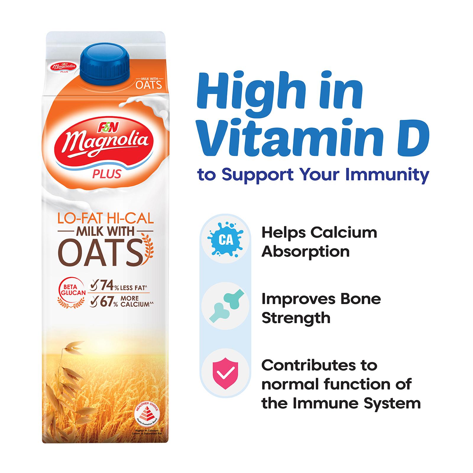 Magnolia PLUS Low Fat Hi Cal Fresh Milk with Oats 946ML | Lazada Singapore