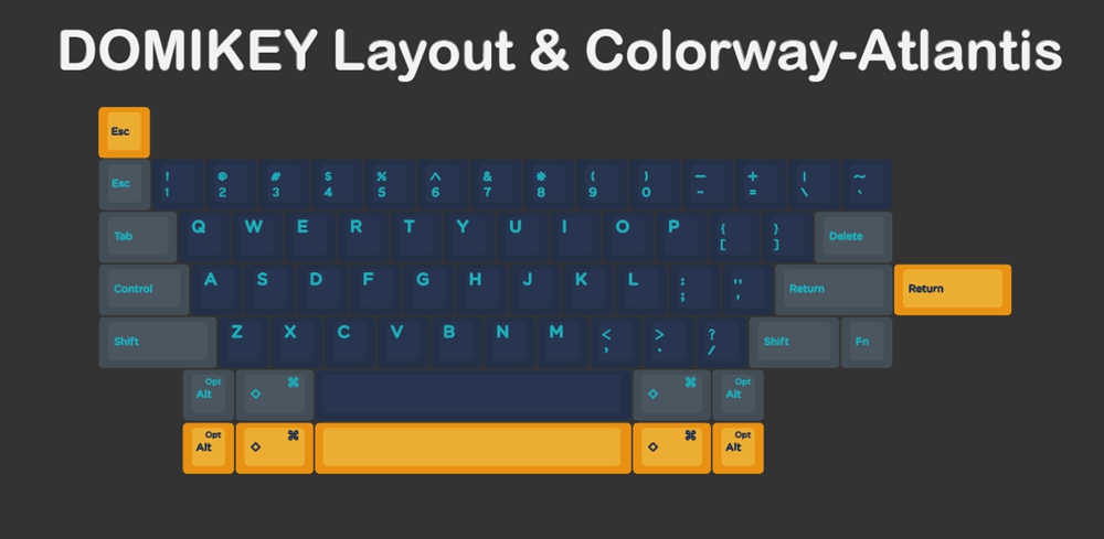 YUICV Domikey hhkb abs doubleshot keycap set Atlantis blue hhkb profile ...