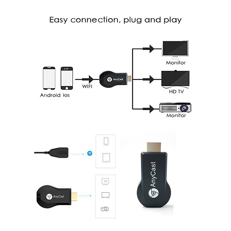 MEIKE001 JTC 4K AnyCast M2 Plus WiFi Display Dongle HDMI Media Player ...