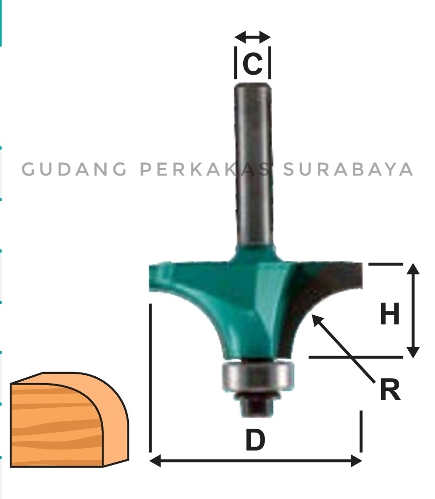 ROUND OVER BIT MATA TRIMMER ROUTER BIT MATA PROFIL MATA PROVIL KAYU ...
