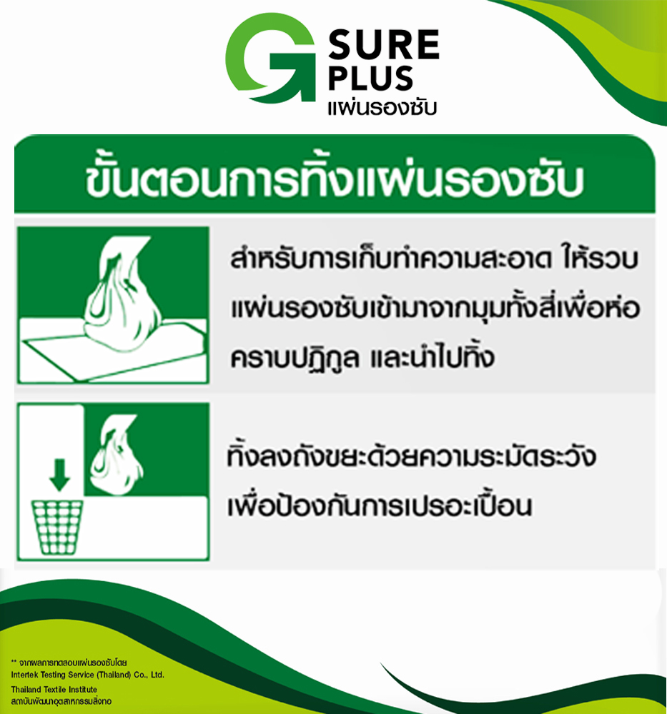 [ KSG Brand Official ] G SURE PLUS แผ่นรองซับ สำหรับผู้ใหญ่ แพ็ค 10 ...