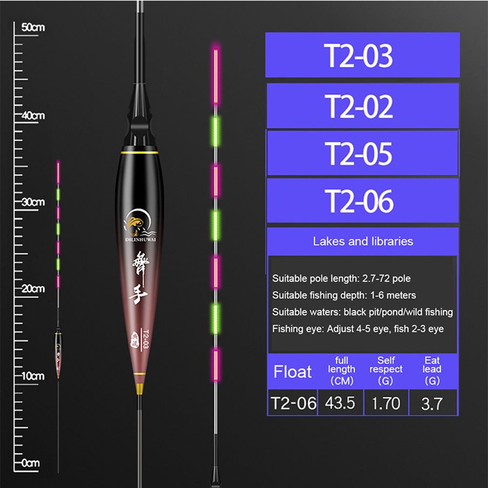 Remind Buoy Fishing Gear Fishing Tackle Nano Bite Alarm With Battery ...