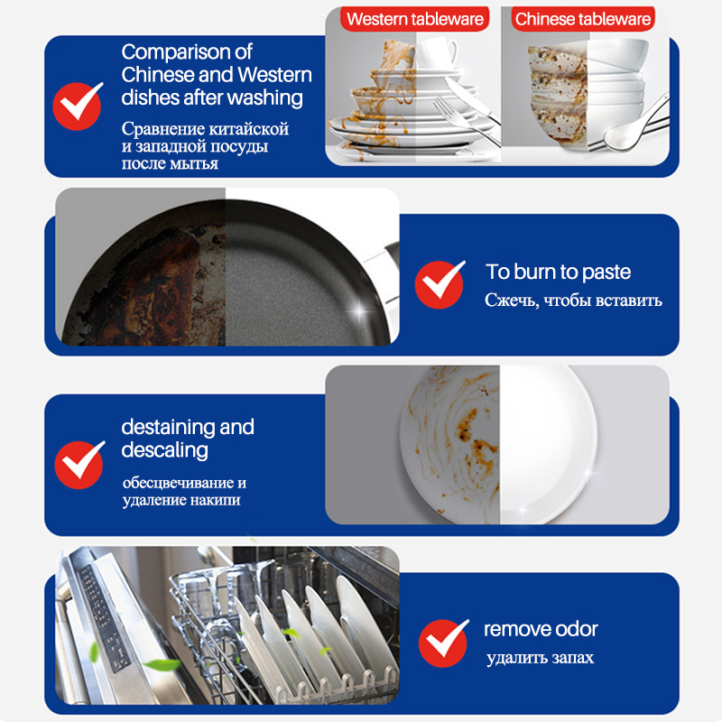 【Folio & Light】Finish All In1 Max Dishwashing Tablets For Kitchen ...
