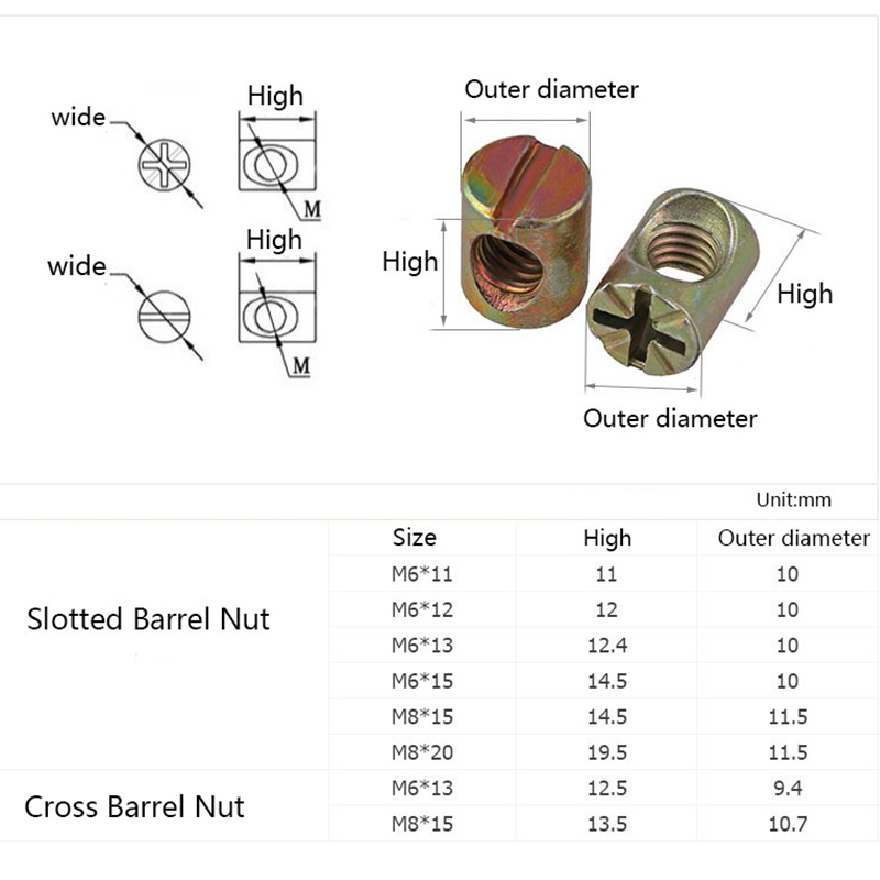 Cross/Slotted Carbon Steel Nut M6 M8 Furniture Nut Chair Bed Bed Crib ...