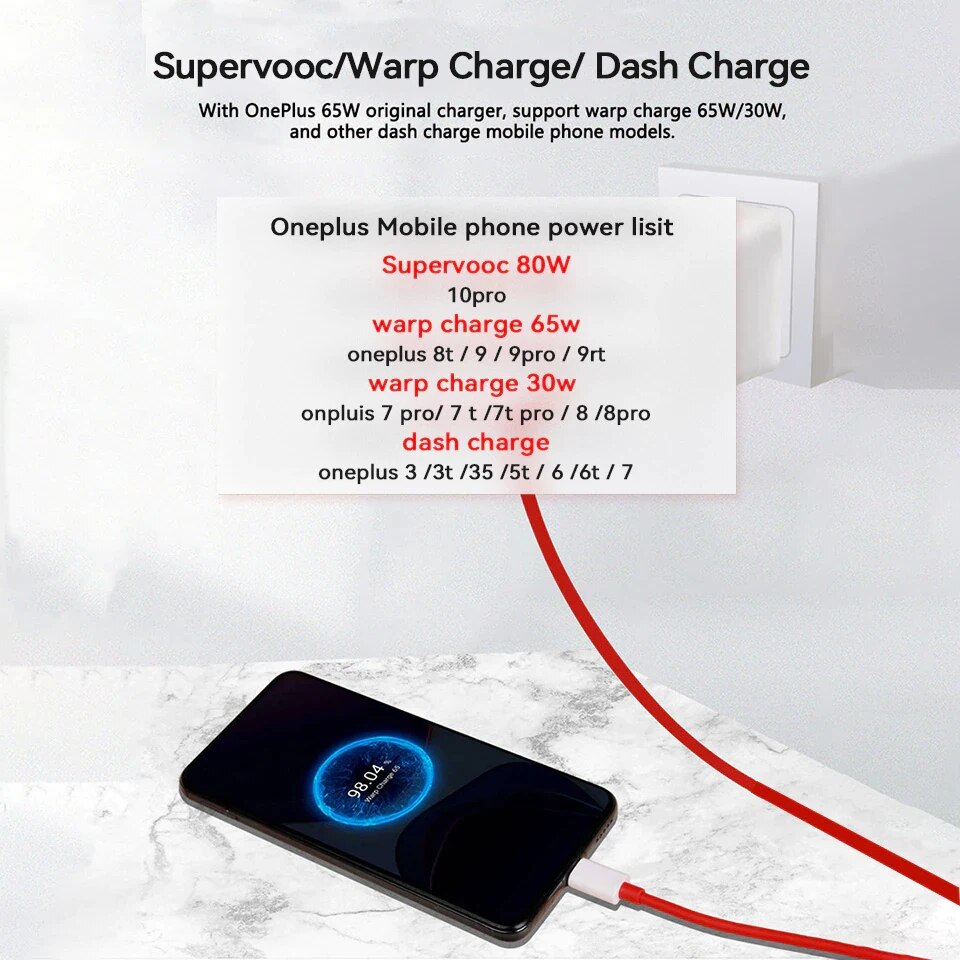 Original Oneplus Cable Warp Supervooc Usb Type C 100w 80w 65w Fast ...