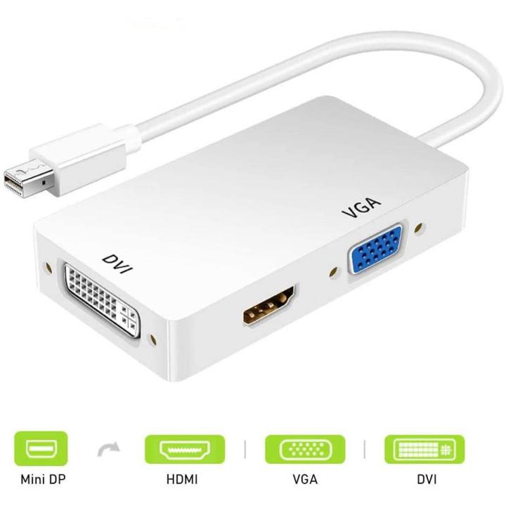 Mini DP Thunderbolt to HDMI VGA and DVI Adapter Plug and Play Solution ...