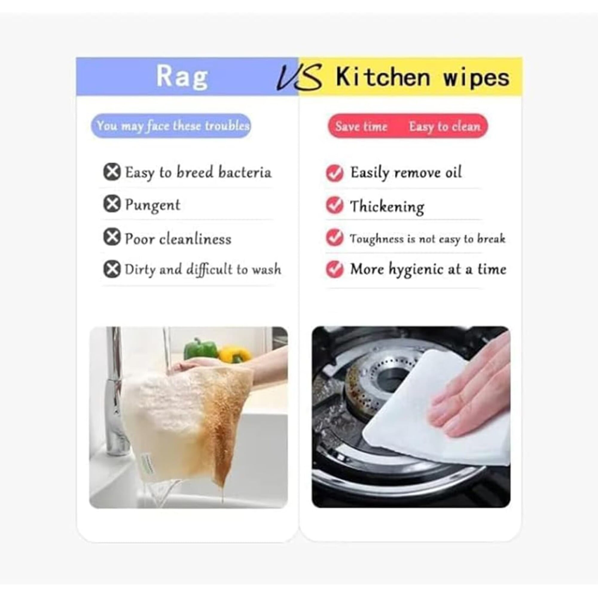 40 pcs Kitchen Cleaning Wipes | Strong Decontamination Kitchen Wipes ...