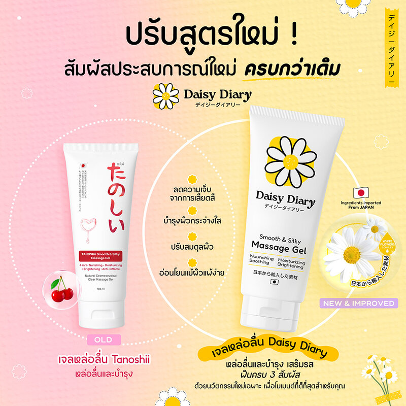 Daisy Dairy Smooth Silky Massage Gel 100ml เดซี่ ไดอารี่ เจลหล่อลื่น ...