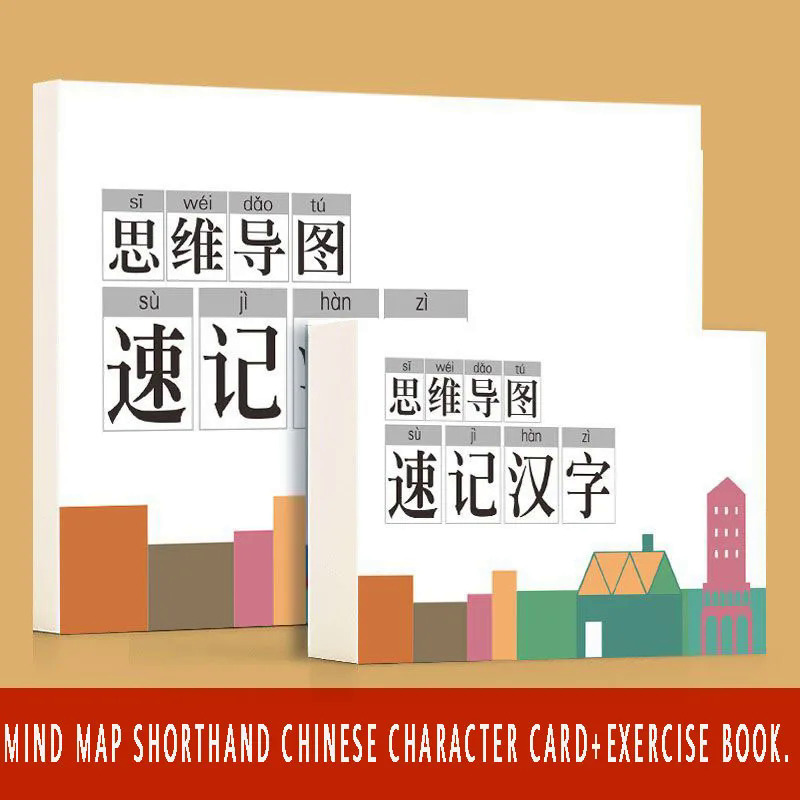 Mindmap Shorthand Chinese Characters, Word Groups, Roots, Radicals ...
