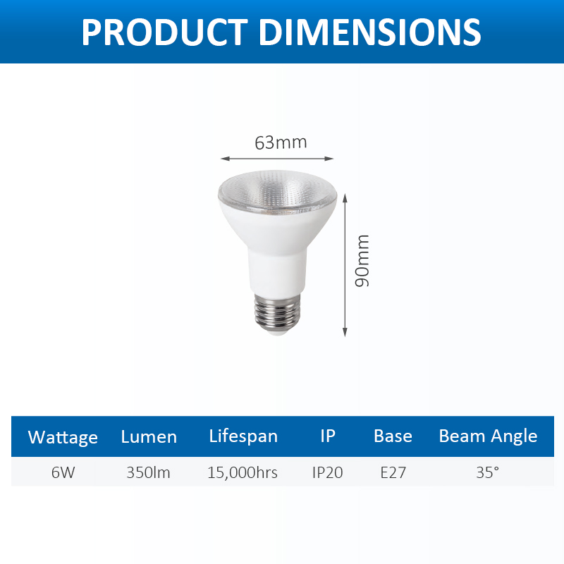 MEGAMAN LED PAR REFLECTOR 6W 10.5W 15.5W PAR20 PAR30 PAR38 35D IP55 ...