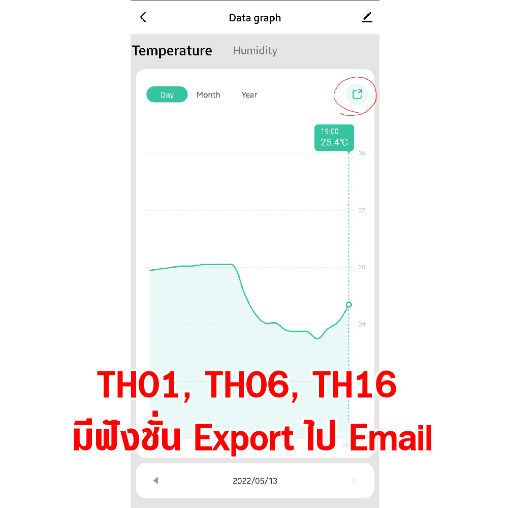 Tuya WiFi Temperature and Humidity Sensor รุ่น TH01 TH06 TH08 TH16 CW01 ...