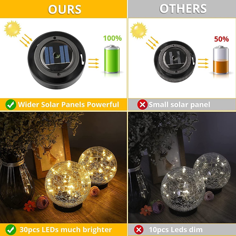 2-Pack Garden Solar Lights Decorative, Colored Cracked Glass Globe ...