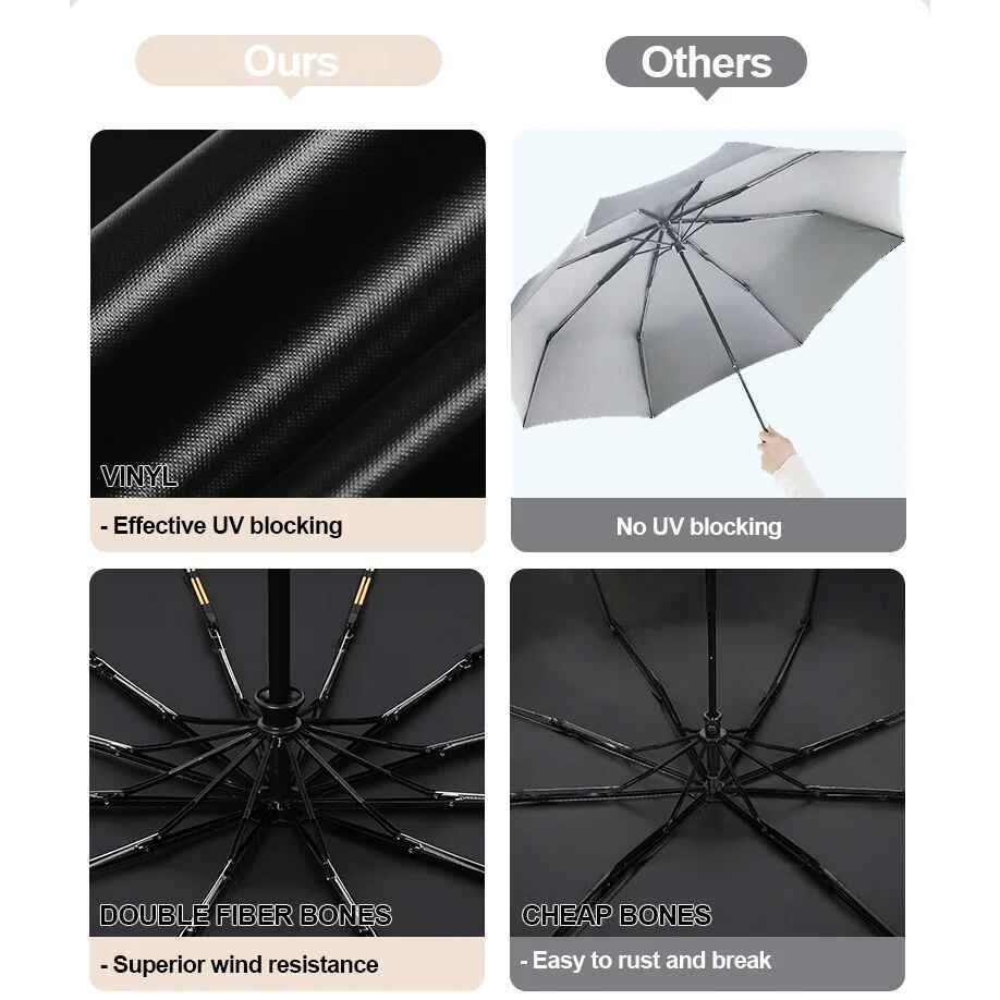 BMW Double Layer 12 Ribs Umbrella | MNK SHOP | Daraz.com.bd