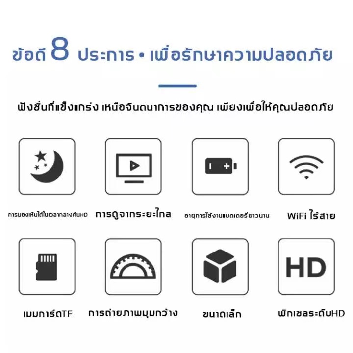 ZHONGXIN กล้องจิ๋ว กล้องมินิ เล็กมากและซ่อนง่าย กล้อง 1080P HD ฟังก ...