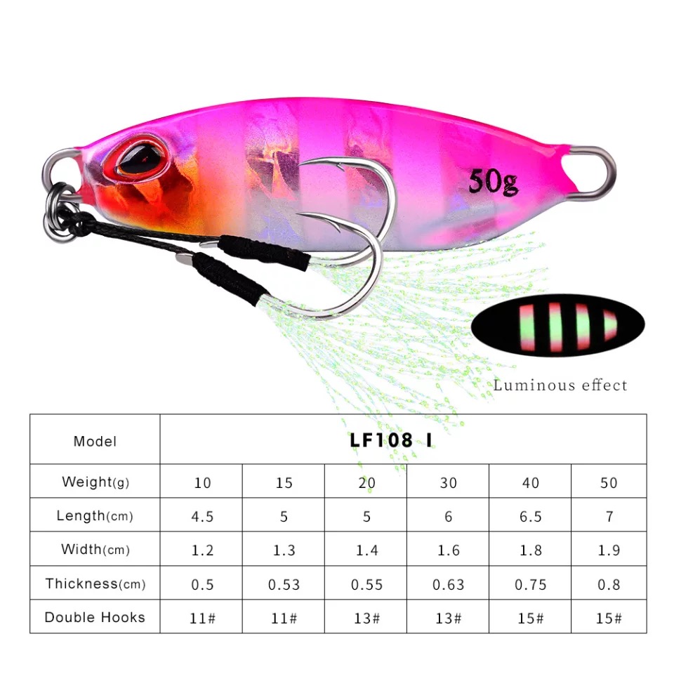 【LATS Store】Big Jig Fishing Lure Weights 10-50g Fishing Jigs Lures Metal Bass Jig Isca ...