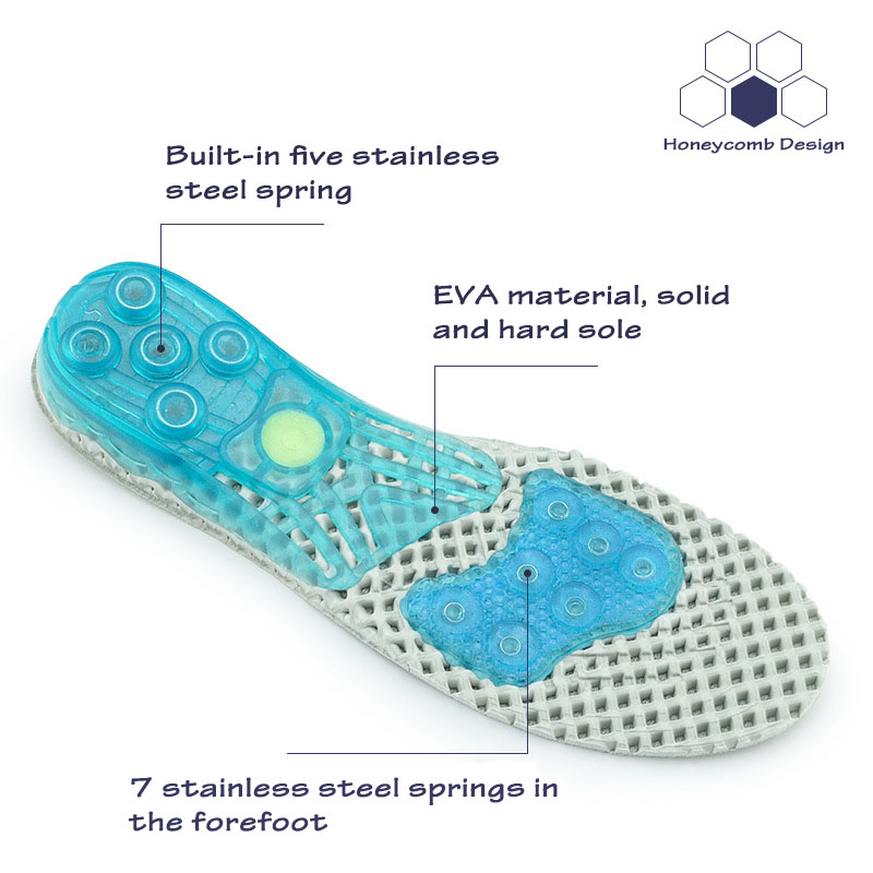 Huangdian Fashion EVA Spring silicone sole insole flat feet orthotic ...