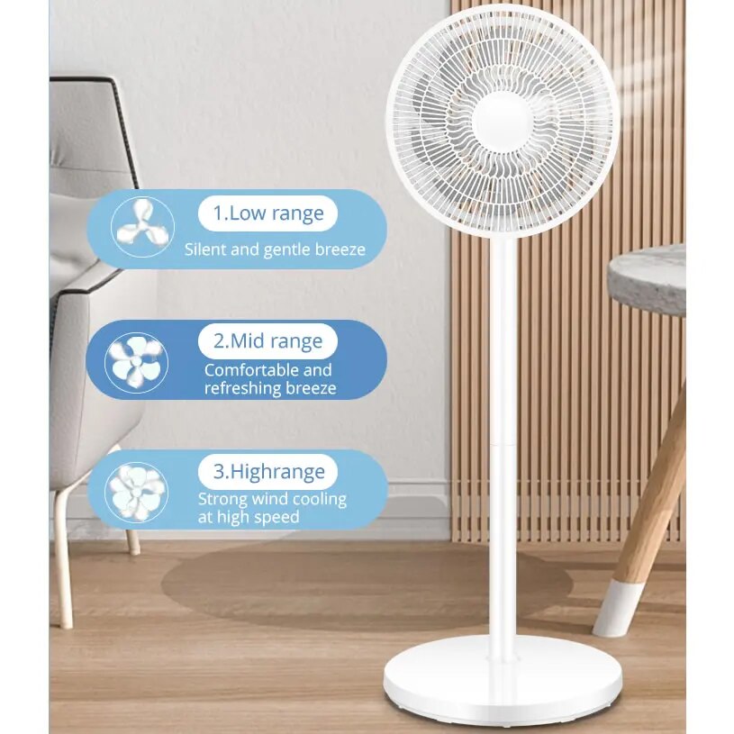 Premium Smart 2 IN 1 Adjustable Standing Floor Fan/Air Circulation Fan ...