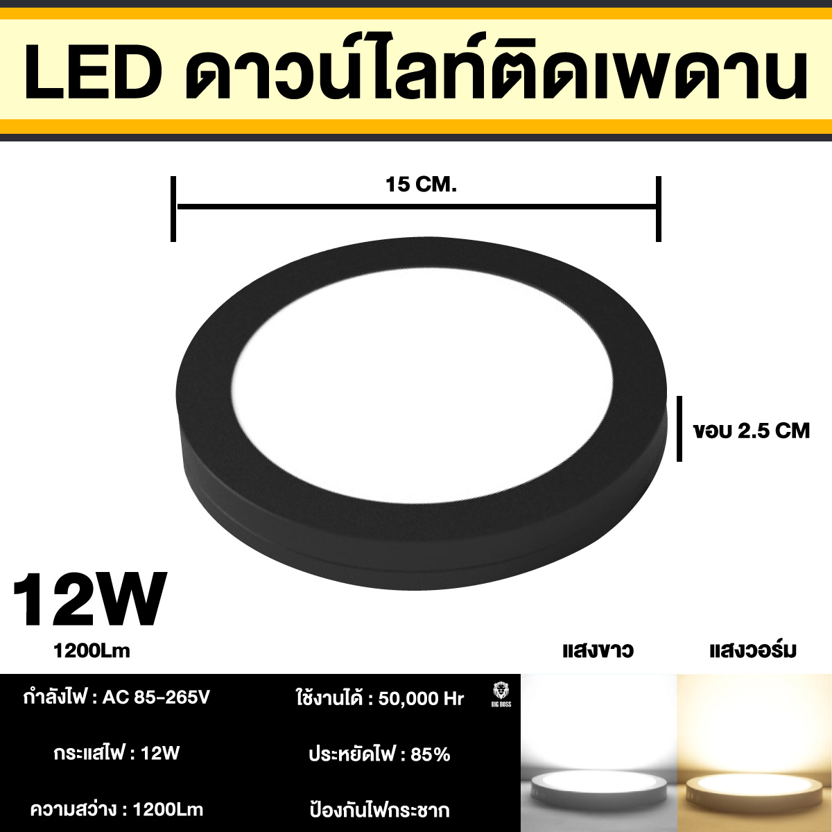โคมไฟติดลอย led กลม เหลี่ยม ไฟดาวน์ไลท์ downlight panel ดาวน์ไลท์ ...