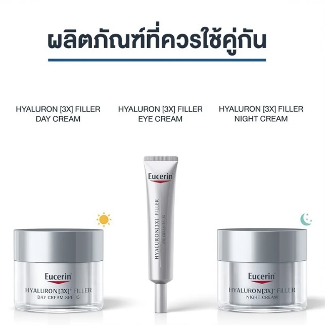 [Exp.2024] (แพ็คเกจใหม่) EUCERIN HYALURON (3X) FILLER DAY CREAM SPF15 50 ML.(ยูเซอริน ไฮยาลูรอน ...