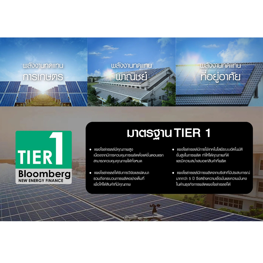 PSI SOLAR CELL แผงโซล่าเซลล์ MONO ขนาด 340W - JeabTech - ThaiPick