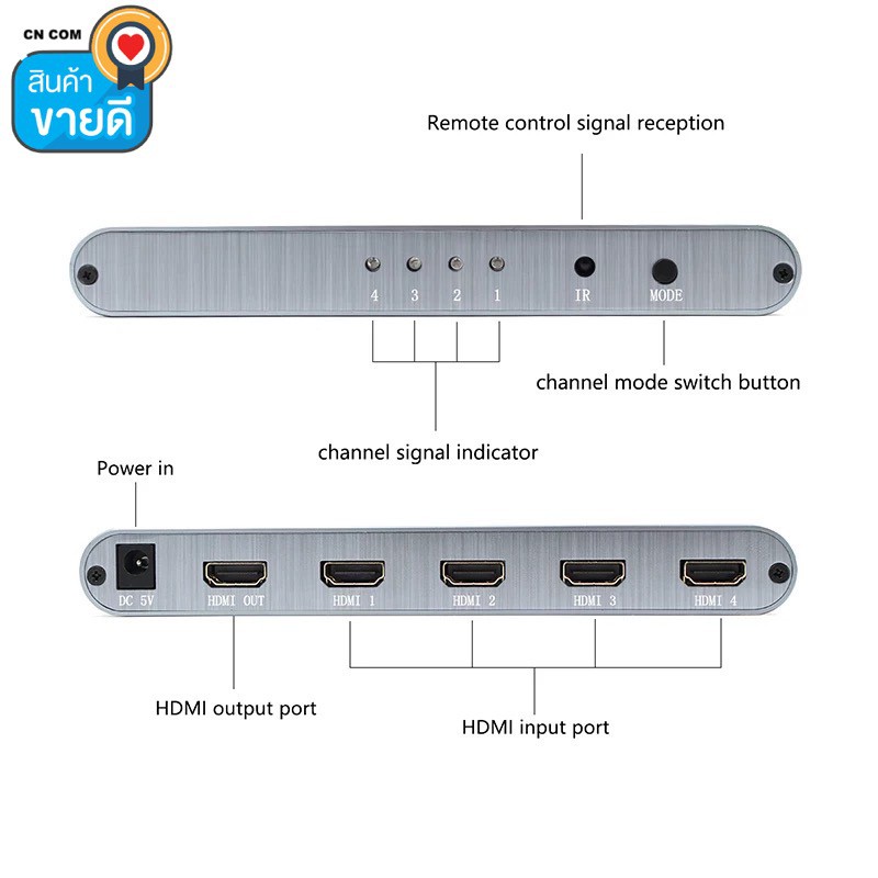 HDMI 2.0 Switcher Full HD 4K x 2K HDMI 2.0 Switcher 4X1 4 in 1 OUT ...