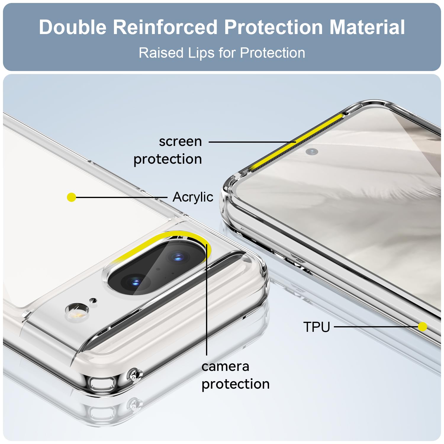 Google pixel 3 3A 4 4A 4A 5G 4 XL 5 5A 5G 6 6A 6 Pro 7 7A 7 Pro 8 8 Pro ...