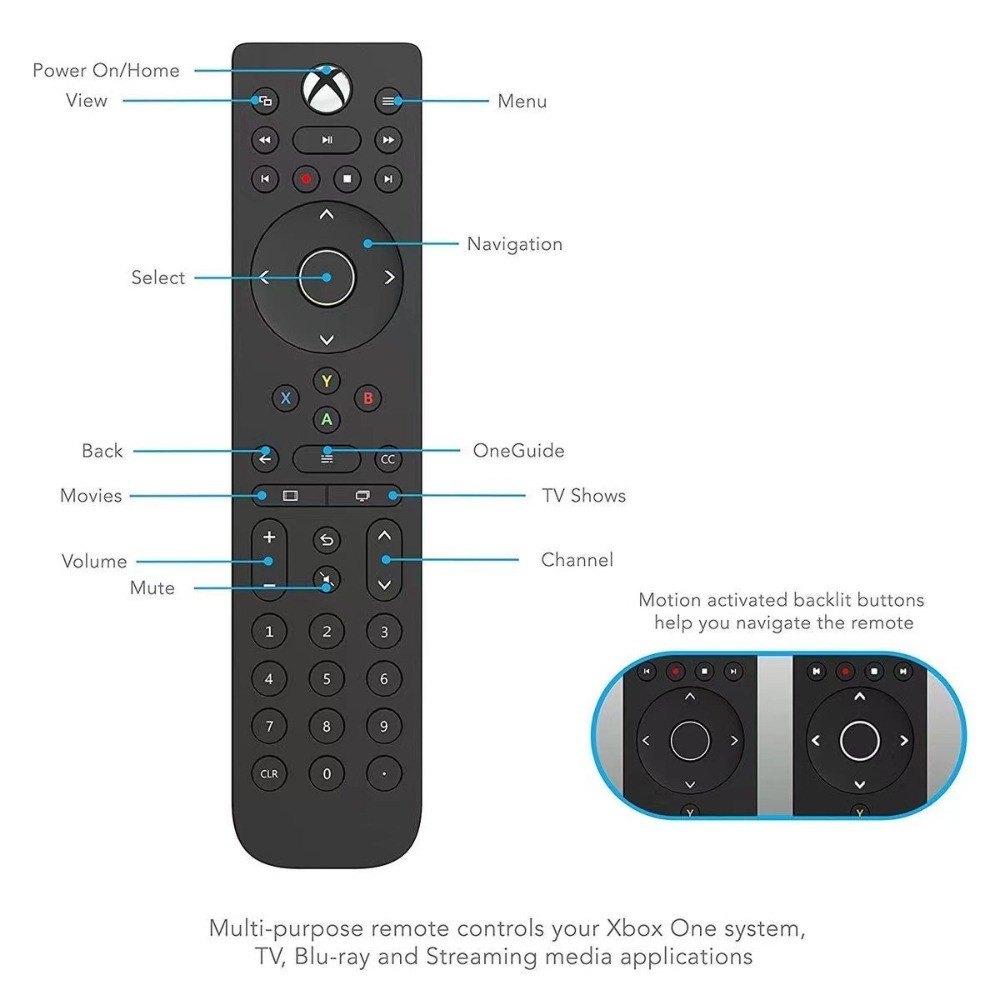 Media remote control for Xbox One and Xbox series X | S (black ...