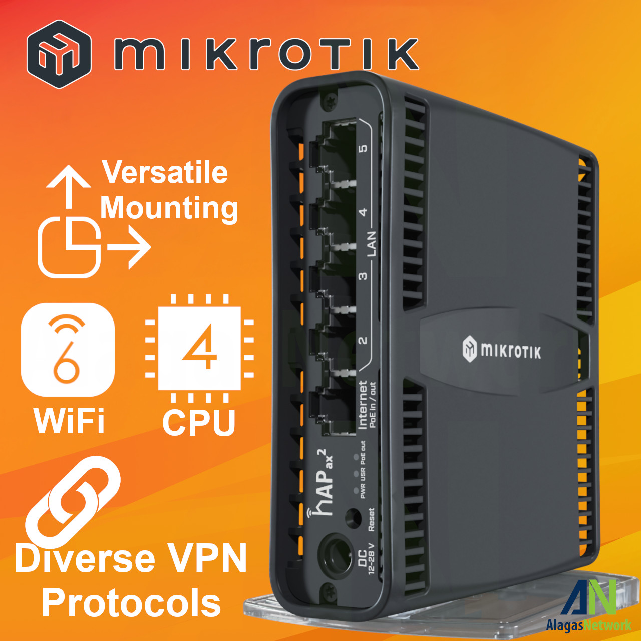 MikroTik hAP ax2 WiFi6 Wireless Router, Quad-Core CPU ARM64, 1GB RAM, 5-port Gigabit Ethernet ...