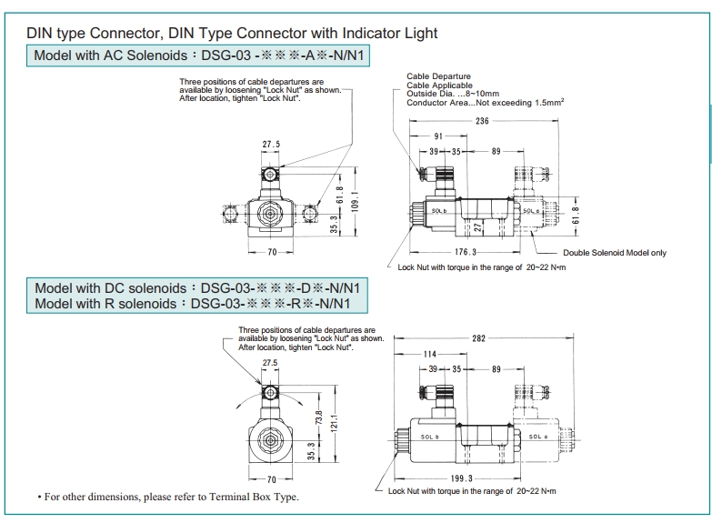 DSG-03-3C60-D24-N1-51T SOLENOID VALVE YUKEN HYDRAULIC ;DIRECTIONAL ...