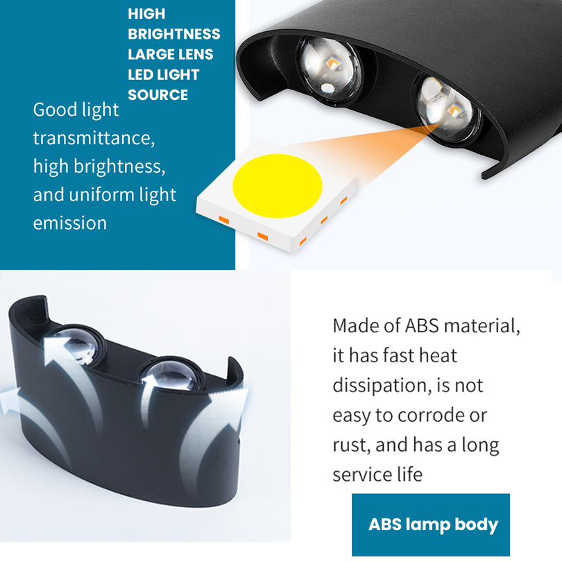 【Premium Quality】 LED Wall Light Outdoor Indoor 2W 4W 6W 8W 10W AC85 ...