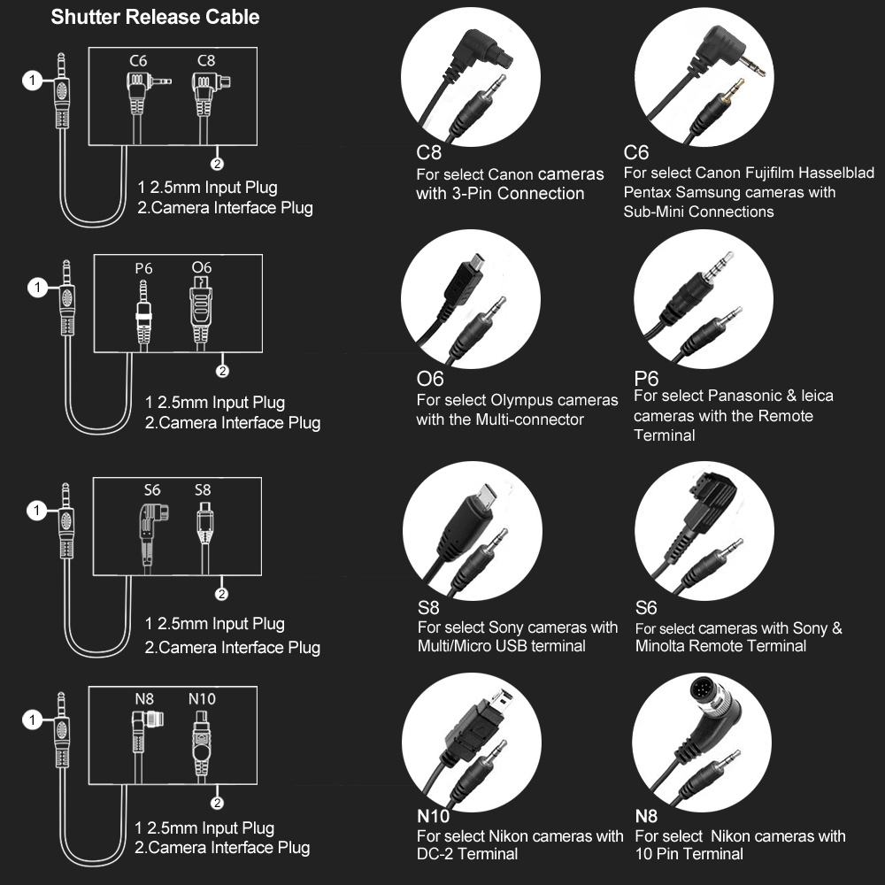 AODELAN Wired Shutter Release Remote Switch for autofocus, continuous ...