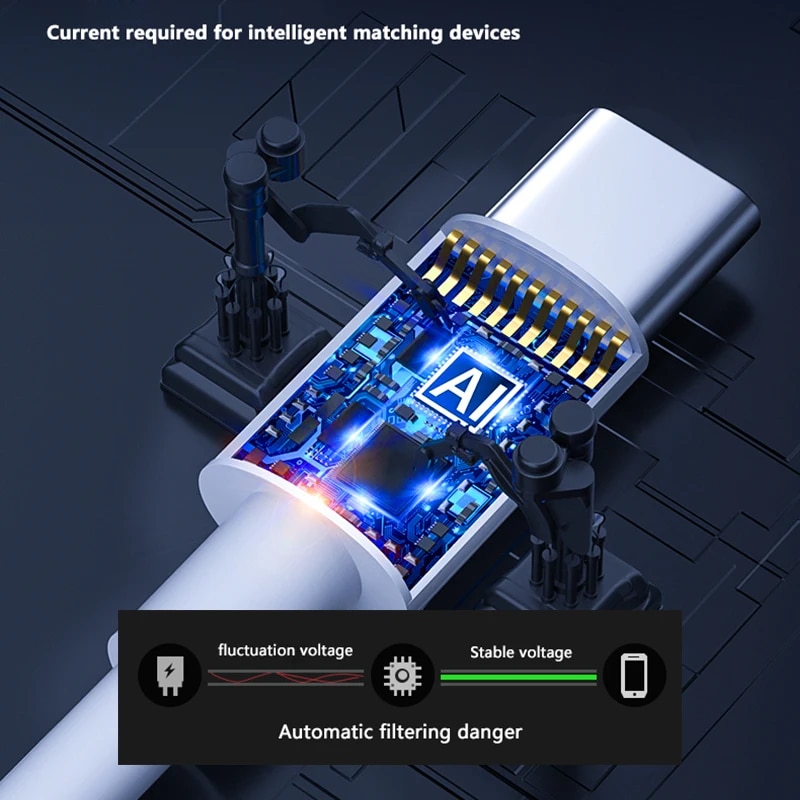 100W USB C Cable For iPhone 15 Fast Charging Cable For Xiaomi Redmi ...