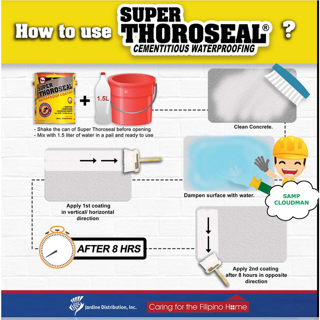 Mga accessory ng hardware / sambahayan Super Thoroseal Waterproof ...