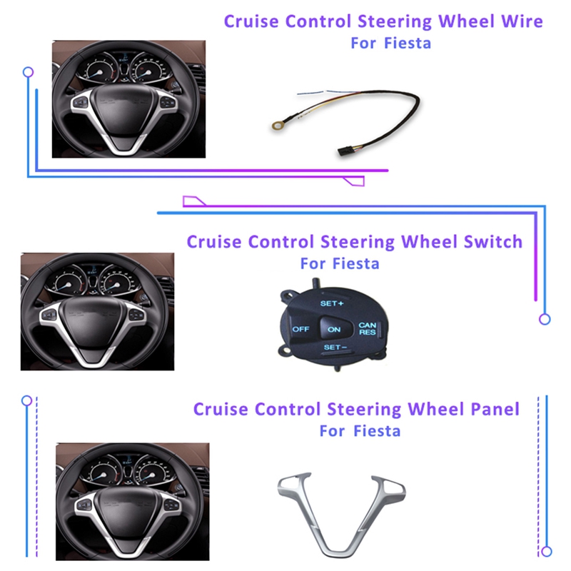 Steering Wheel Panel Cruise Control Switch Button for Ford Fiesta MK7 ...