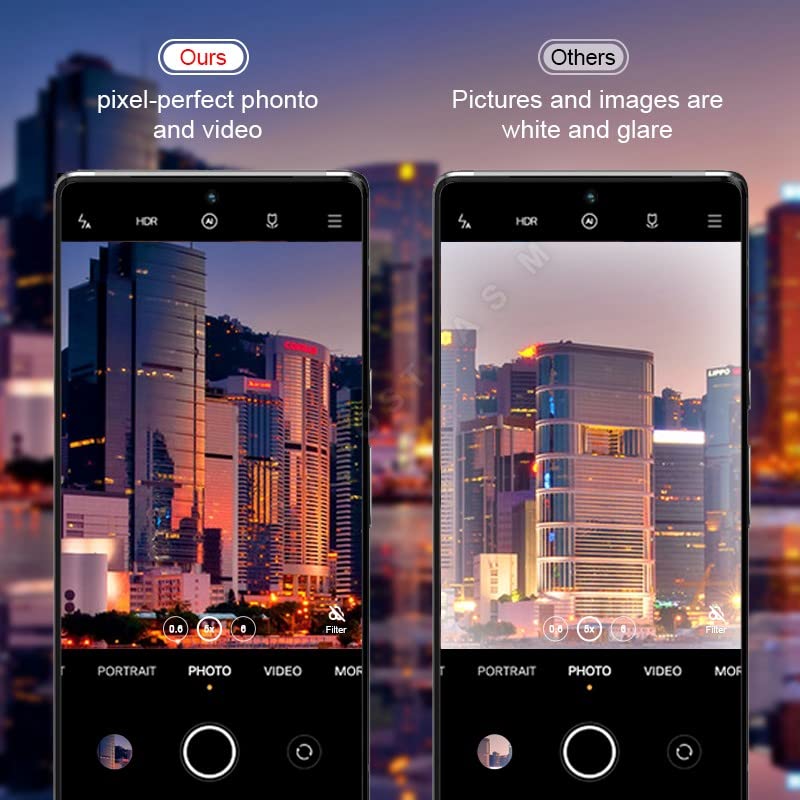 Google pixel 7A Camera Glass Lens Protector Tempered Full Cover | Daraz.pk