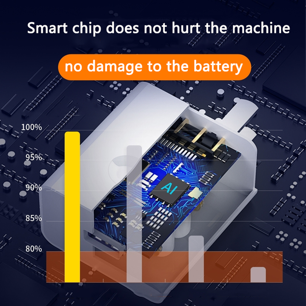 Yuanyan 33W Turbo Fast Charger EU 6A Type C Cable For Xiaomi Redmi Note ...