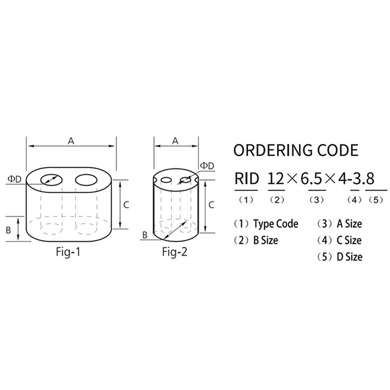 【Fast and Reliable Shipping】 RF nickel-zinc hollow Ferrite Core Double ...