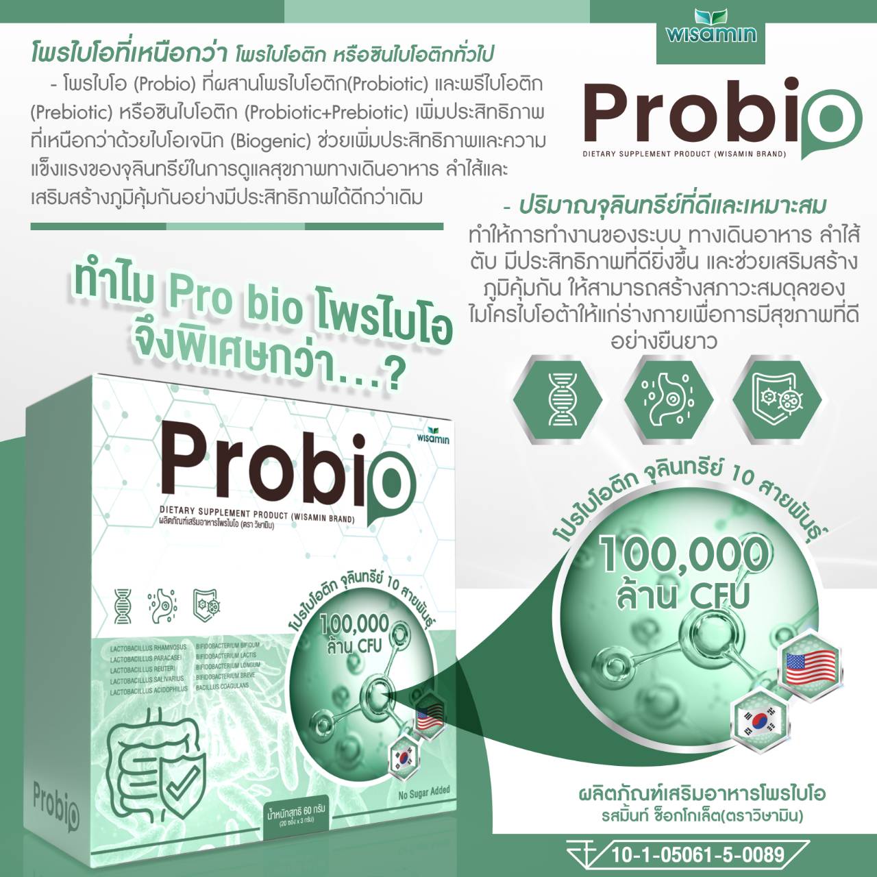 Pro bio โพร-ไบโอ จุลินทรีย์ โพร-ไบโอติกส์ 10 สายพันธุ์ แสนล้าน CFU จาก ...