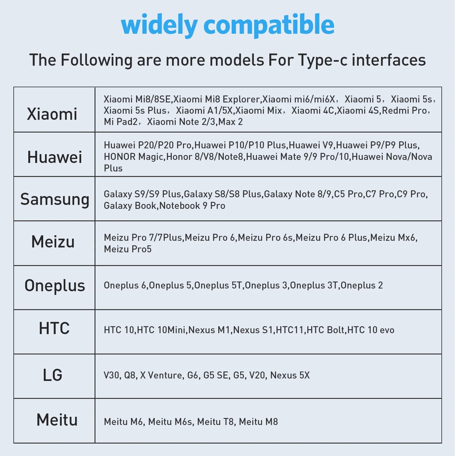 Aweisuan High Quality USB Type C Cable 2.4A Fast Charge USB C Cable ...