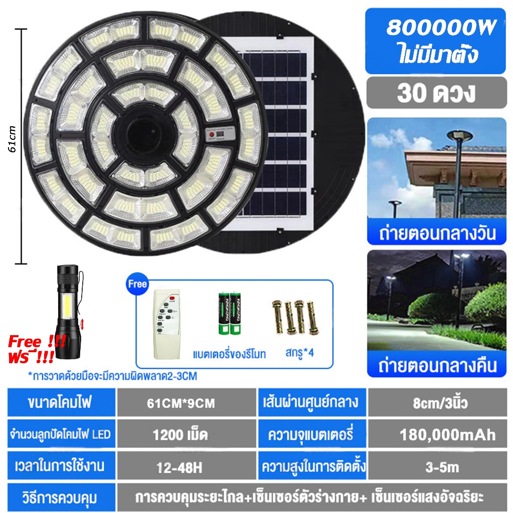 【ซื้อ 1แถม 1】ไฟโซล่าเซลล์ ไฟUFO ไฟโซล่าเซลถนน Solar street Light 600000W ไฟถนนLED โซล่าเซลล์ ไฟ ...