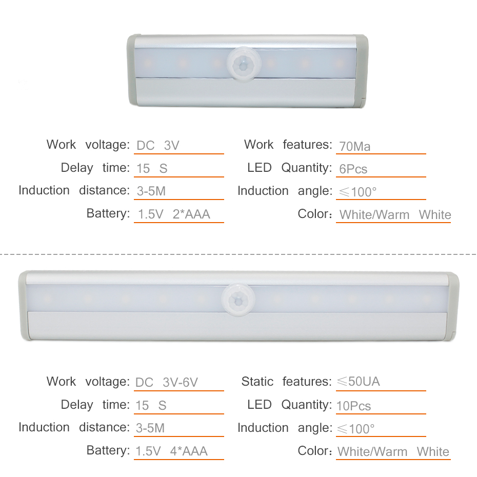 NEW 【Innovative design】Excellent Portable Motion Sensor LED Bar light ...