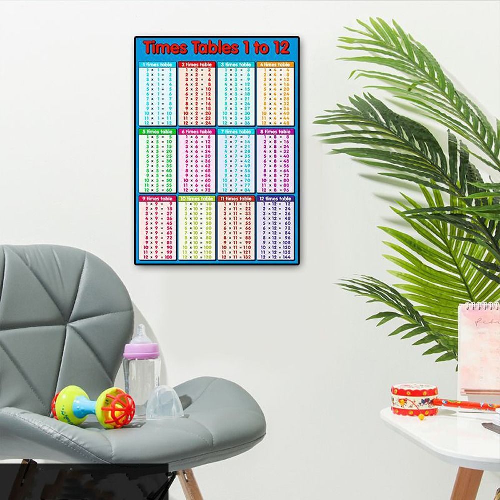 Waterproof Brain-Training Montessori Wall Sticker Quick Calculation ...