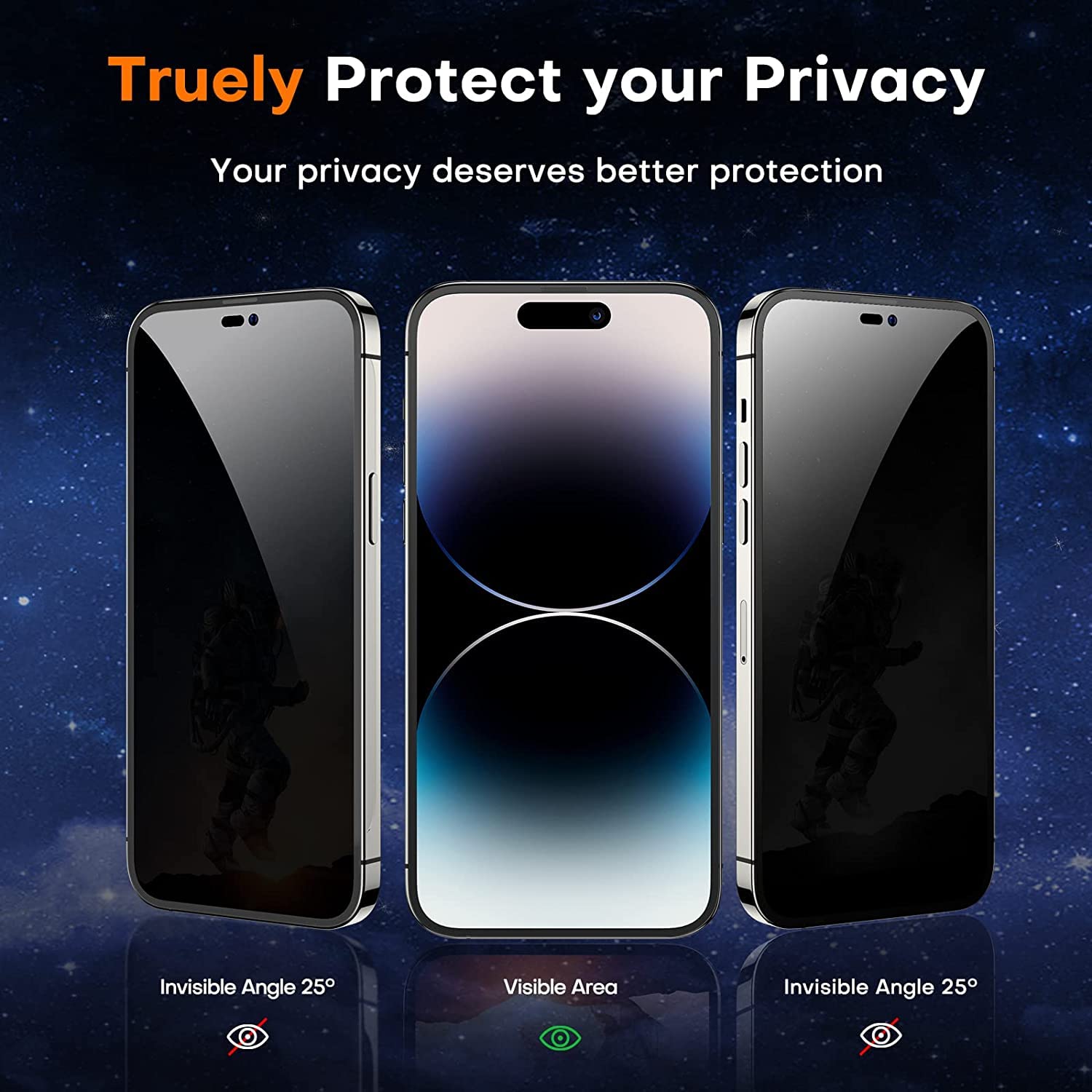 Tecno Pova 6 Pro 5G Anti Spy Privacy Edge to Edge Tempered Glass Screen ...