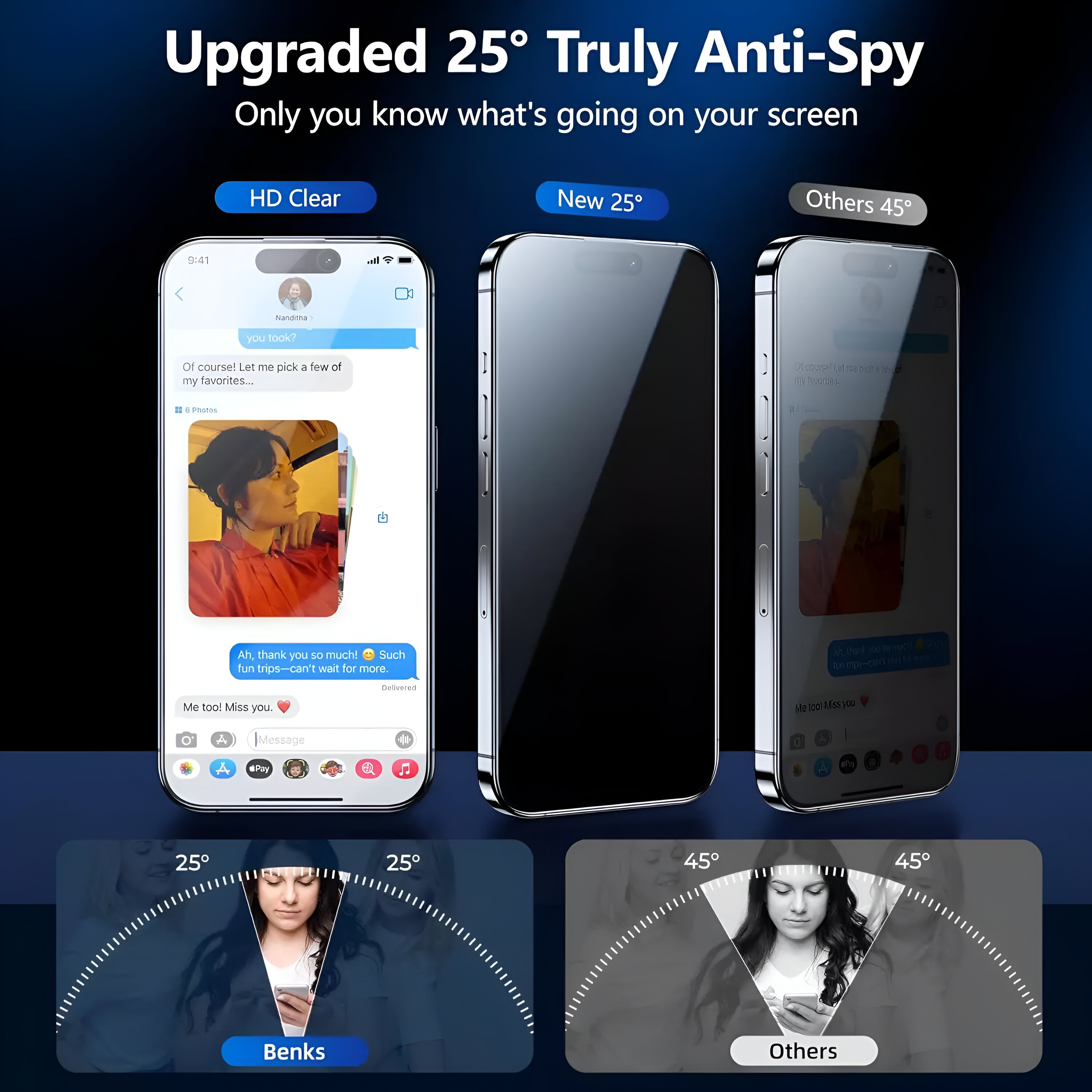 iPhone 15 Privacy Protector 45 Degree HD Tempered Glass Privacy ...